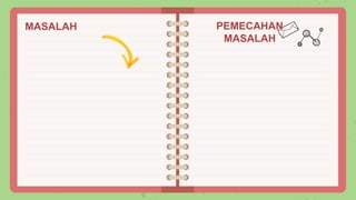 TEMPLETE EVALUASI KAPUS 2021 2.pptx