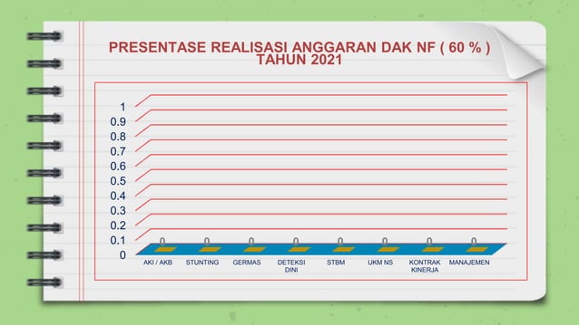 TEMPLETE EVALUASI KAPUS 2021 2.pptx