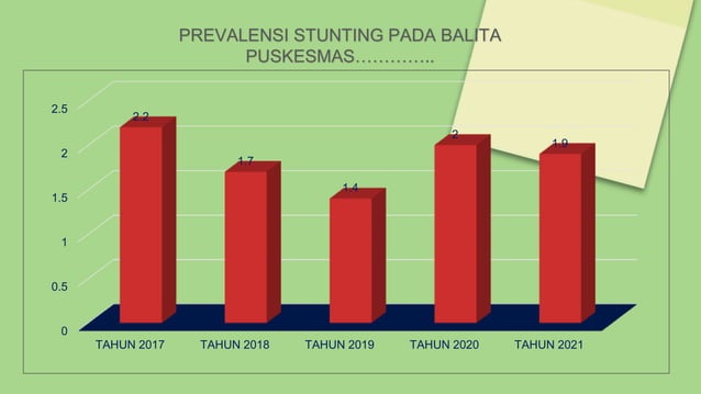 TEMPLETE EVALUASI KAPUS 2021 2.pptx