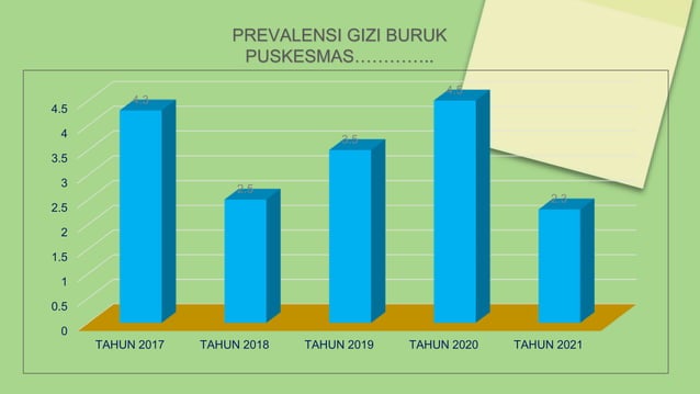 TEMPLETE EVALUASI KAPUS 2021 2.pptx