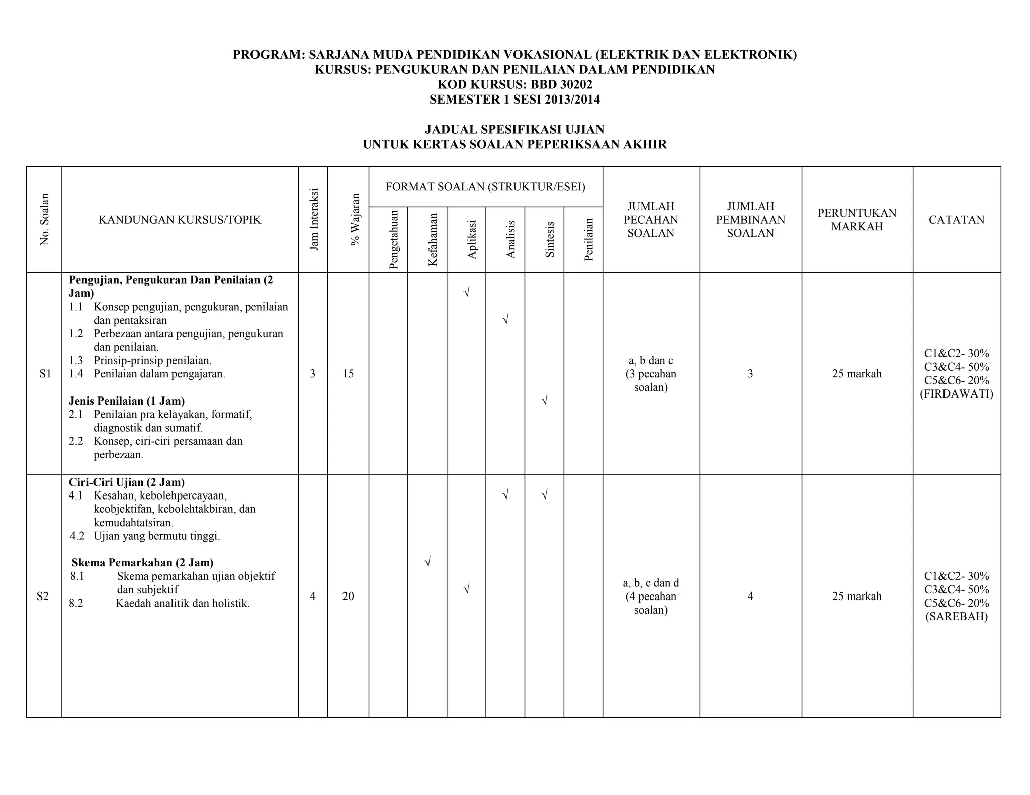 Templete JSU struktur dan esei | DOCX