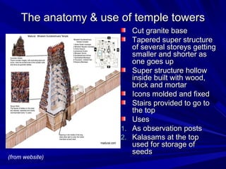 Temple visit | PPS | Hinduism | Religion & Spirituality