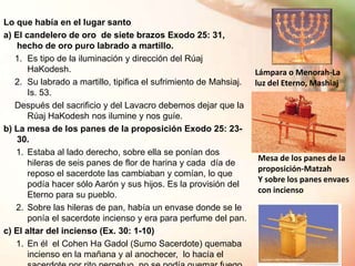 TEMPLO DEL ETERNO DI-S | PPT