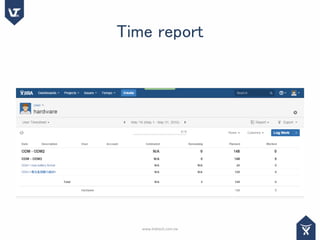 Tempo timesheet demo | PPT