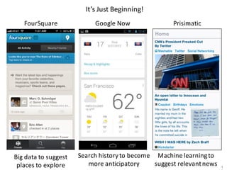 Tempo AI - Designing AI Interfaces | PDF