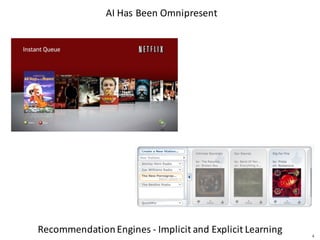 Tempo AI - Designing AI Interfaces | PDF
