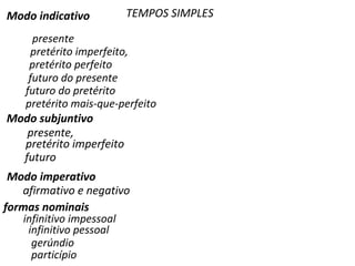 Tempo e modo verbais | PPT