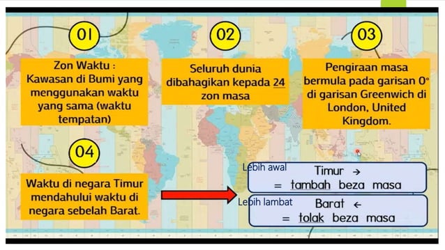 TEMPOH ZONE conteng.pptx