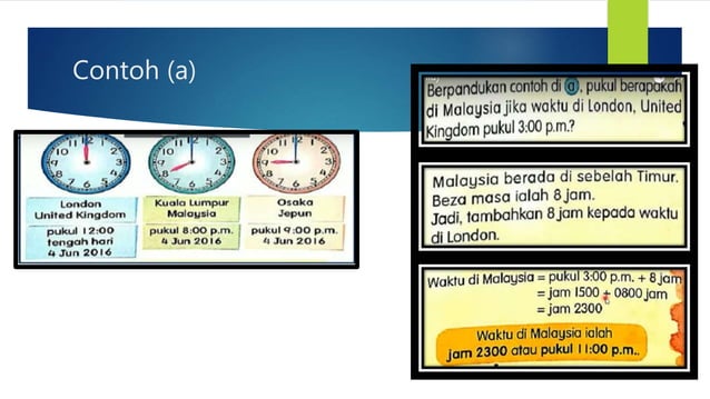 TEMPOH ZONE conteng.pptx
