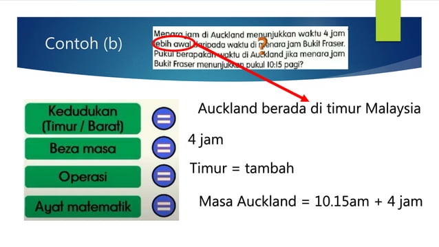 TEMPOH ZONE conteng.pptx