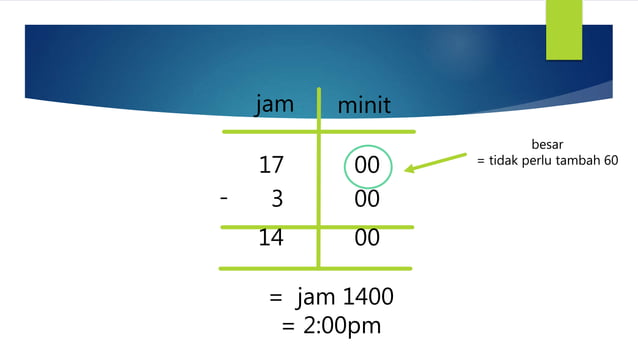 TEMPOH ZONE conteng.pptx