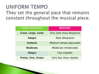 Tempo & music | PPTX