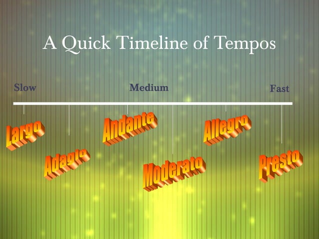 Tempo powerpoint | PPT
