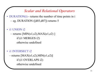Temporal PPT details about the platform and its uses | PPT