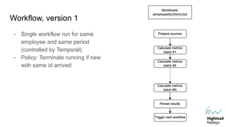"Scaling in space and time with Temporal", Andriy Lupa .pdf