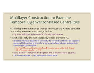 Centrality in Time- Dependent Networks | PPT