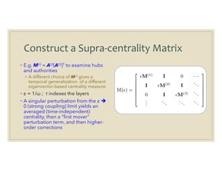 Centrality in Time- Dependent Networks | PDF