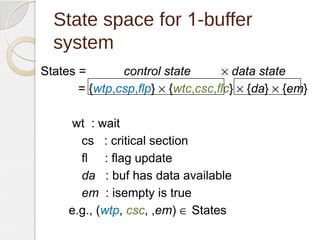 Temporal logic-model-checking | PDF