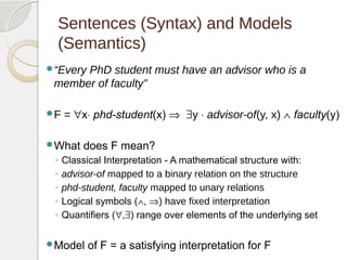 Temporal logic-model-checking | PDF