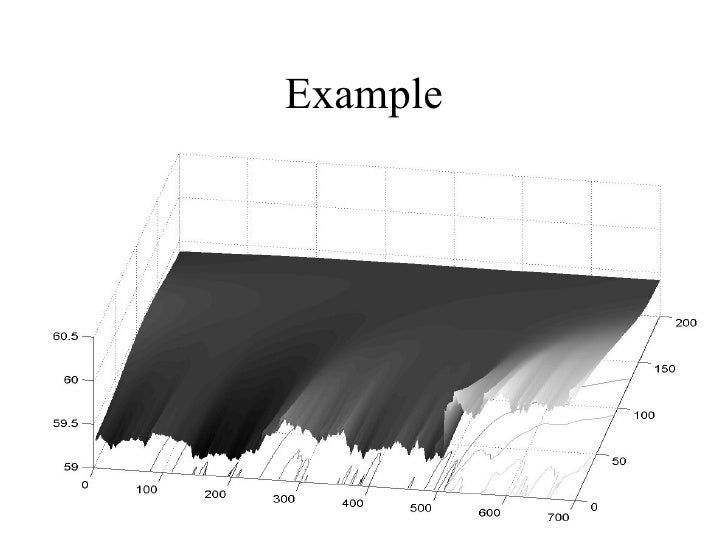 Temporal Scale-Spaces ScSp03