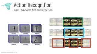 Temporal Action Detection | PPT