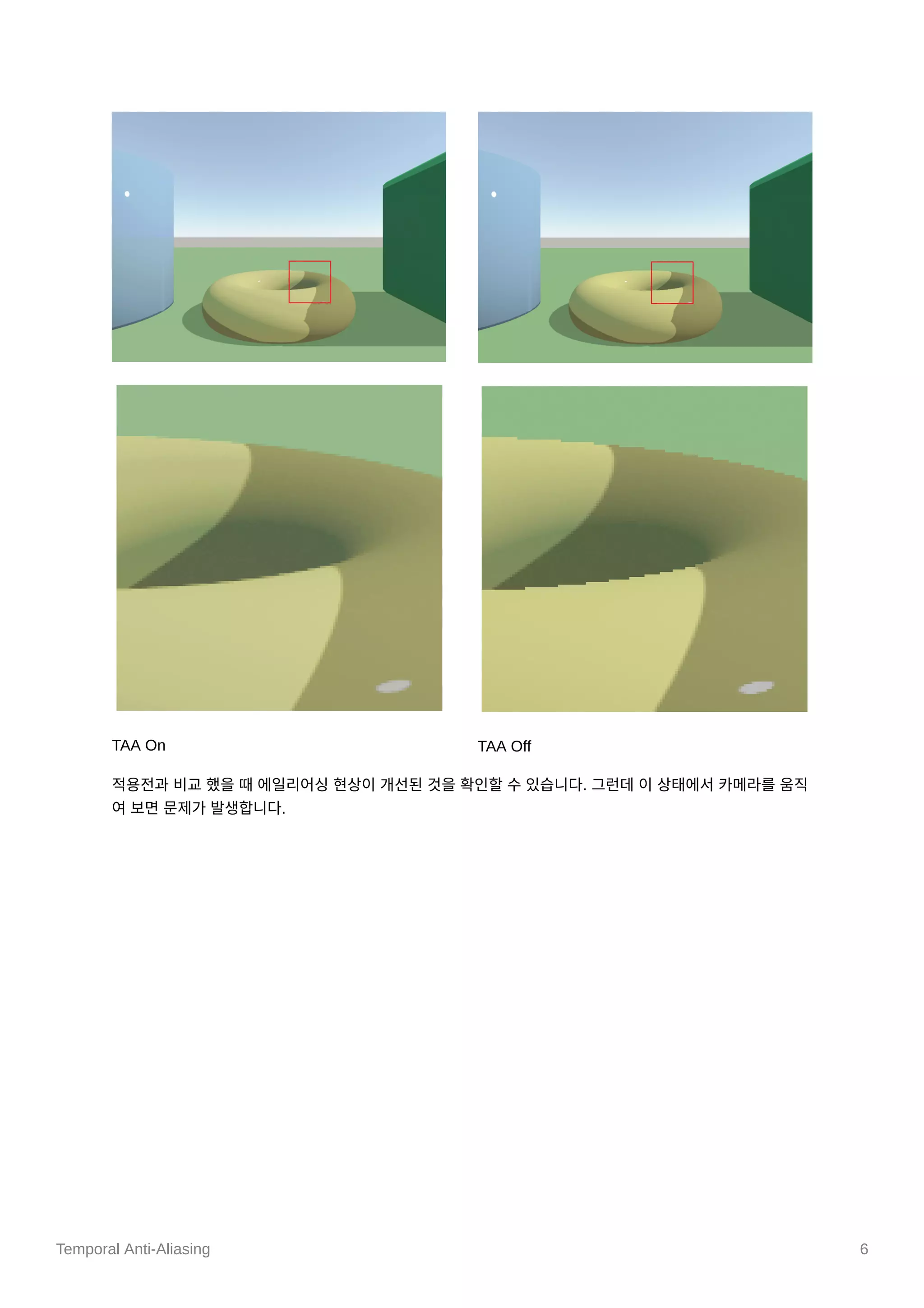 Temporal Anti Aliasing Pdf Computer Animation Computer Software And Applications