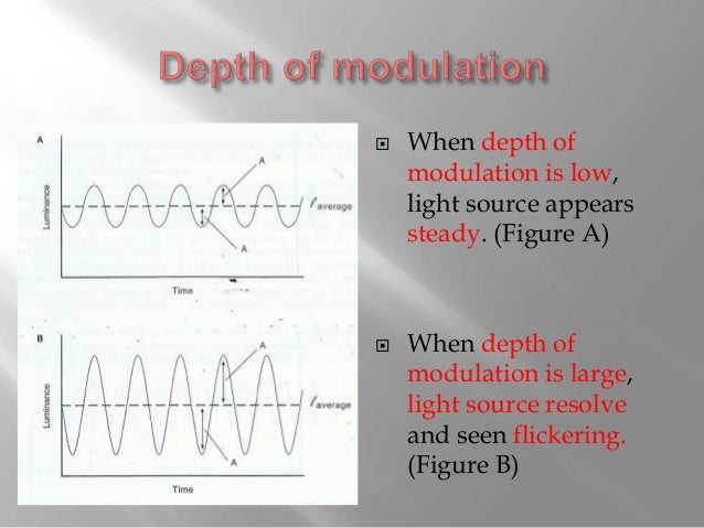 Temporal aspects of vision