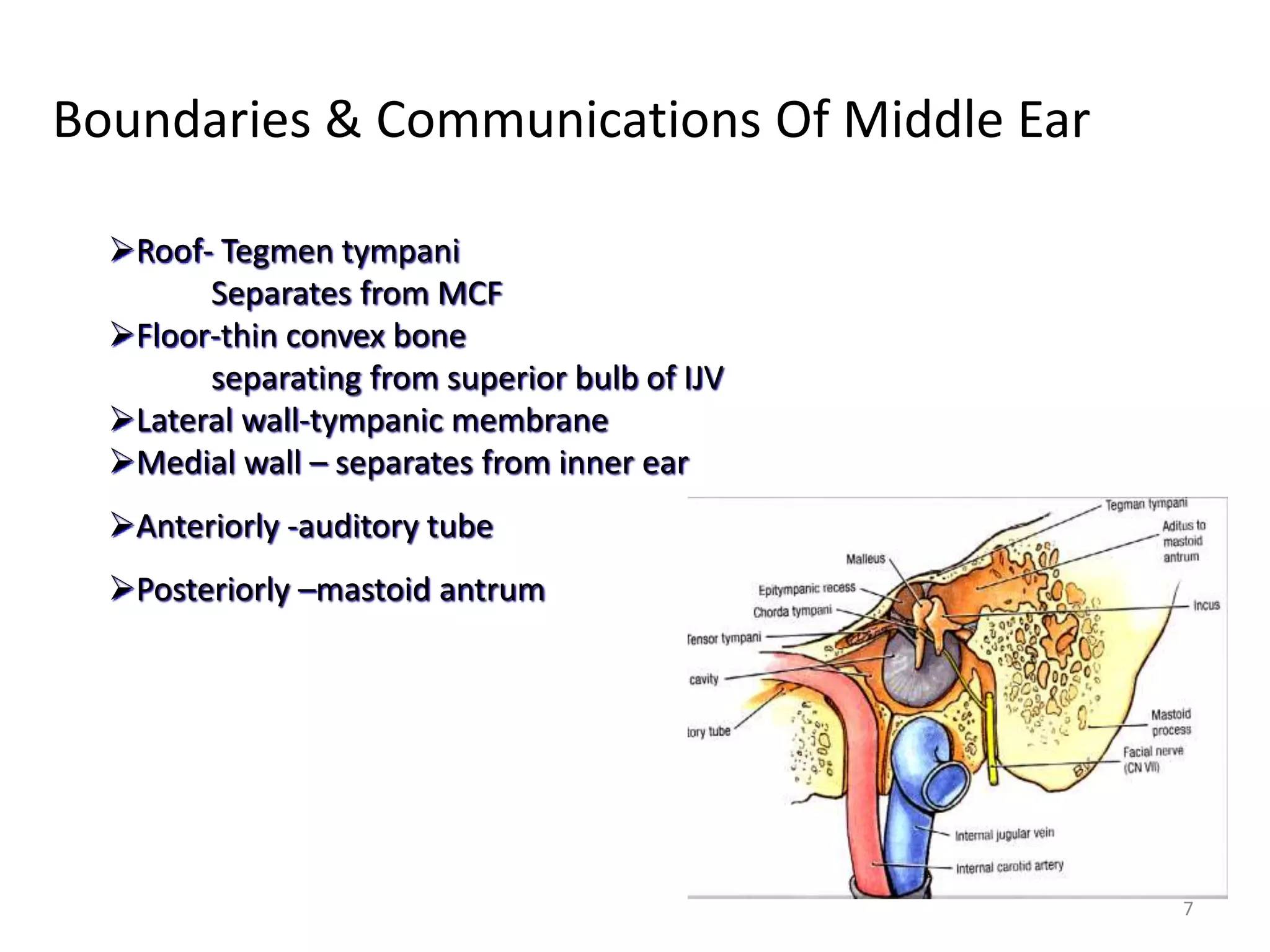 Temporal bone radiology | PPTX