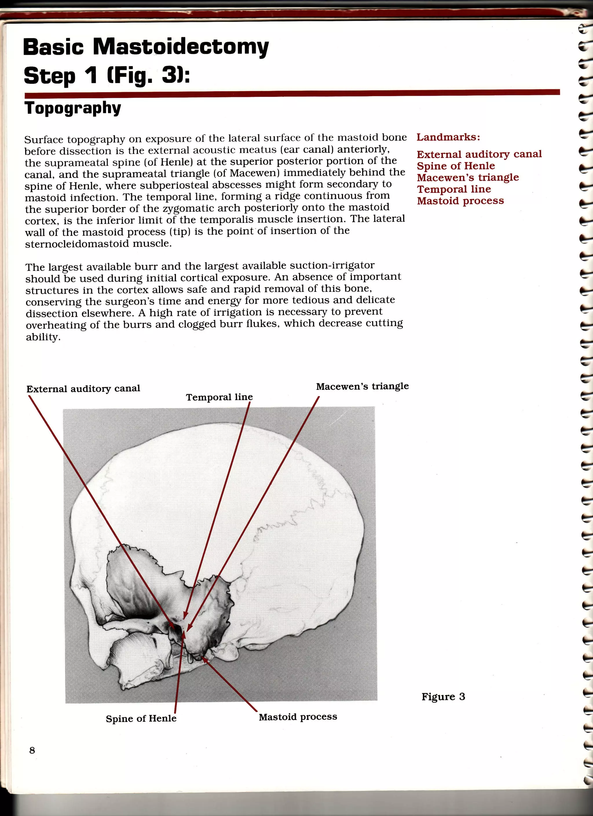 Temporal bone dissection (house) | PDF