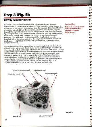 Temporal bone dissection (house) | PDF