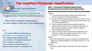 Temporal bone tumors staging and radiological assesment | PPTX