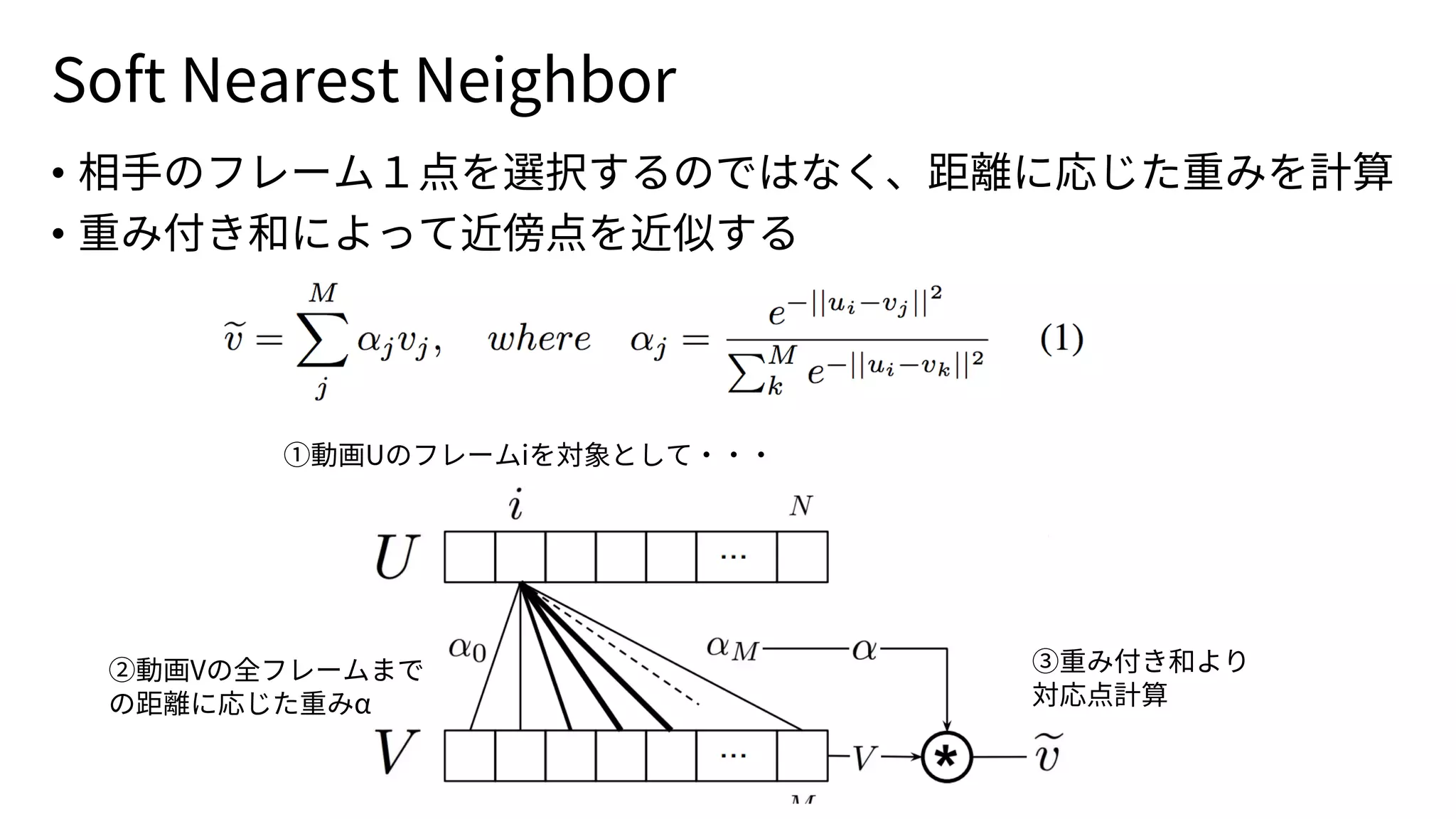 Temporal Cycle Consistency Learning | PDF