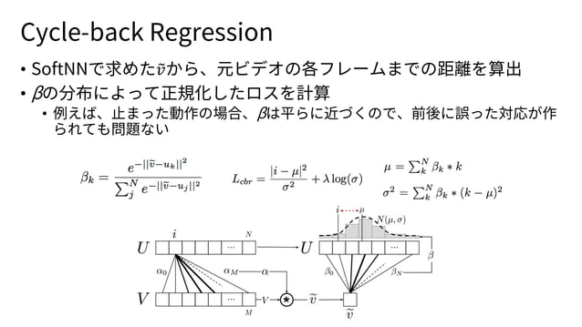 Temporal Cycle Consistency Learning | PDF