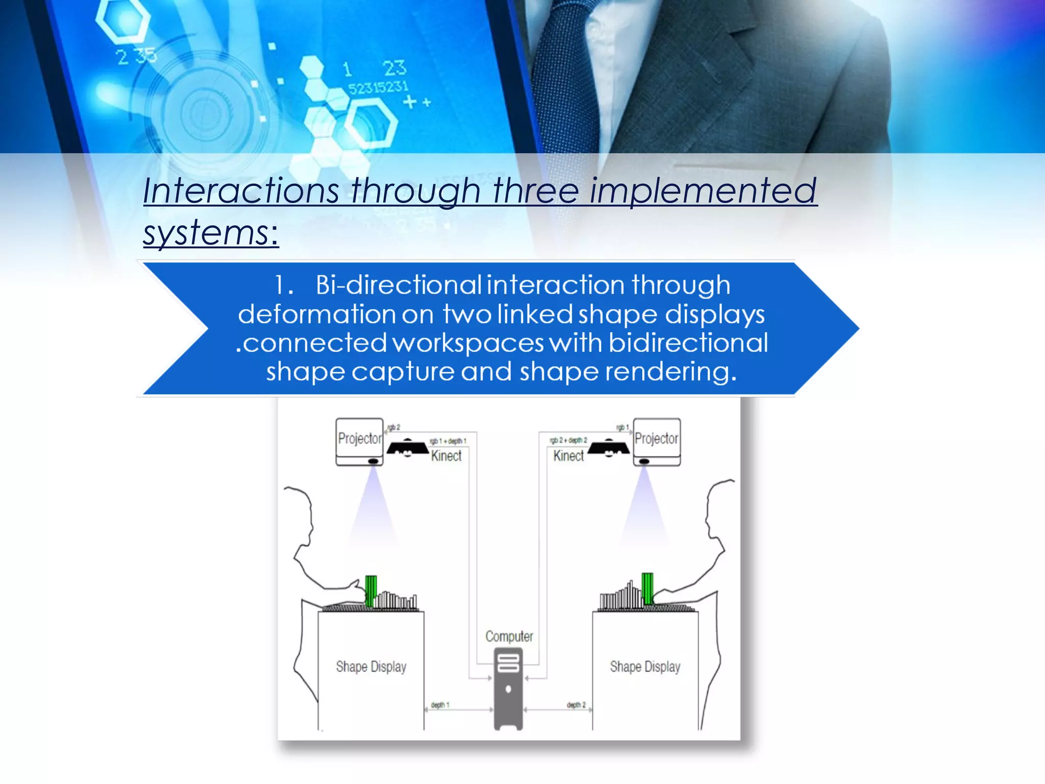 Tangible media ppt | POT | Computing | Technology & Computing