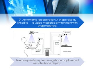 Tangible media ppt | POT | Computing | Technology & Computing