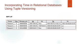 Temporal databases | PPTX