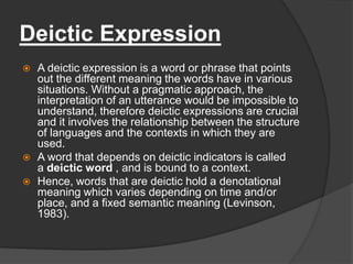 Temporal Deixis-presentation.pptx