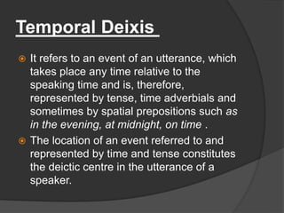 Temporal Deixis-presentation.pptx