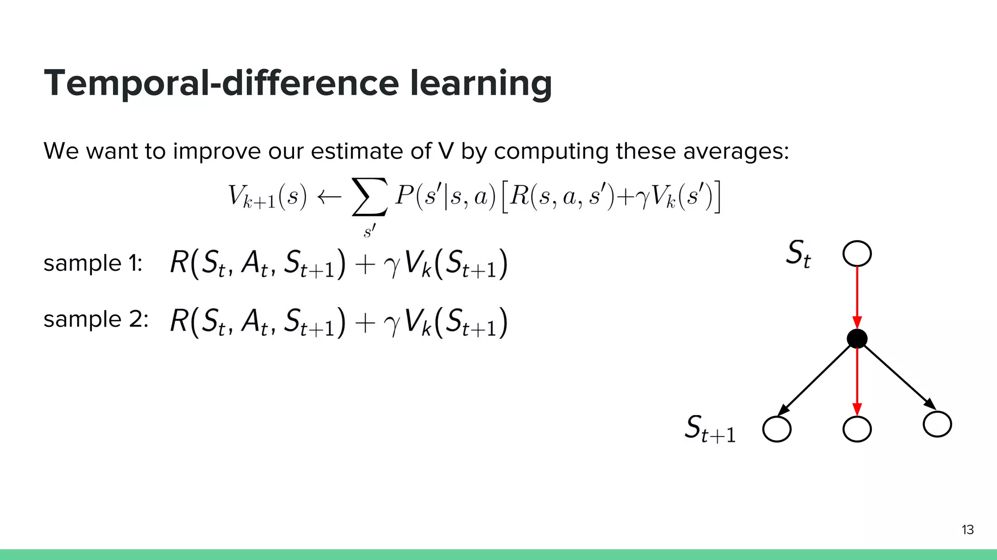 Temporal difference learning | PDF | Computing | Technology & Computing