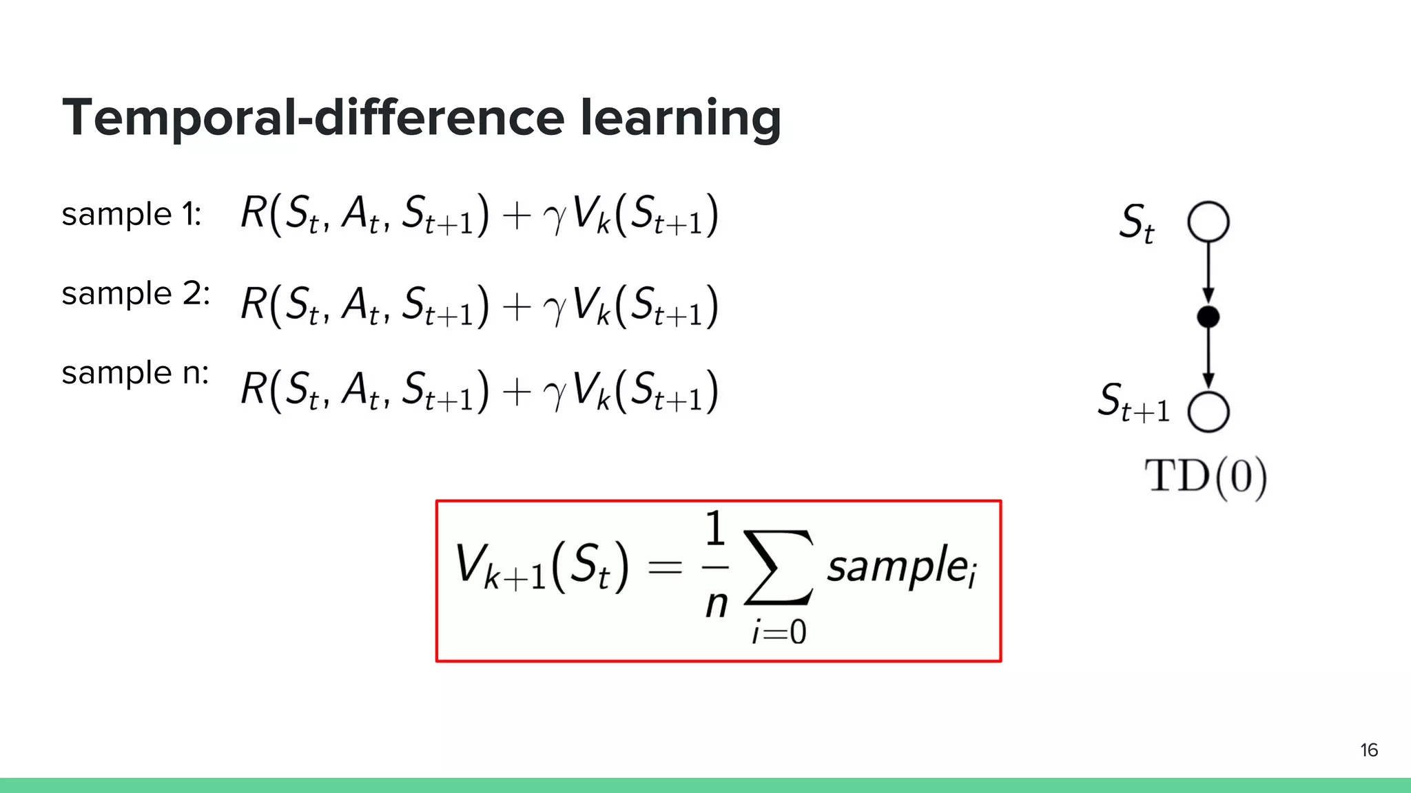 Temporal Difference Learning Pdf Computing Technology And Computing