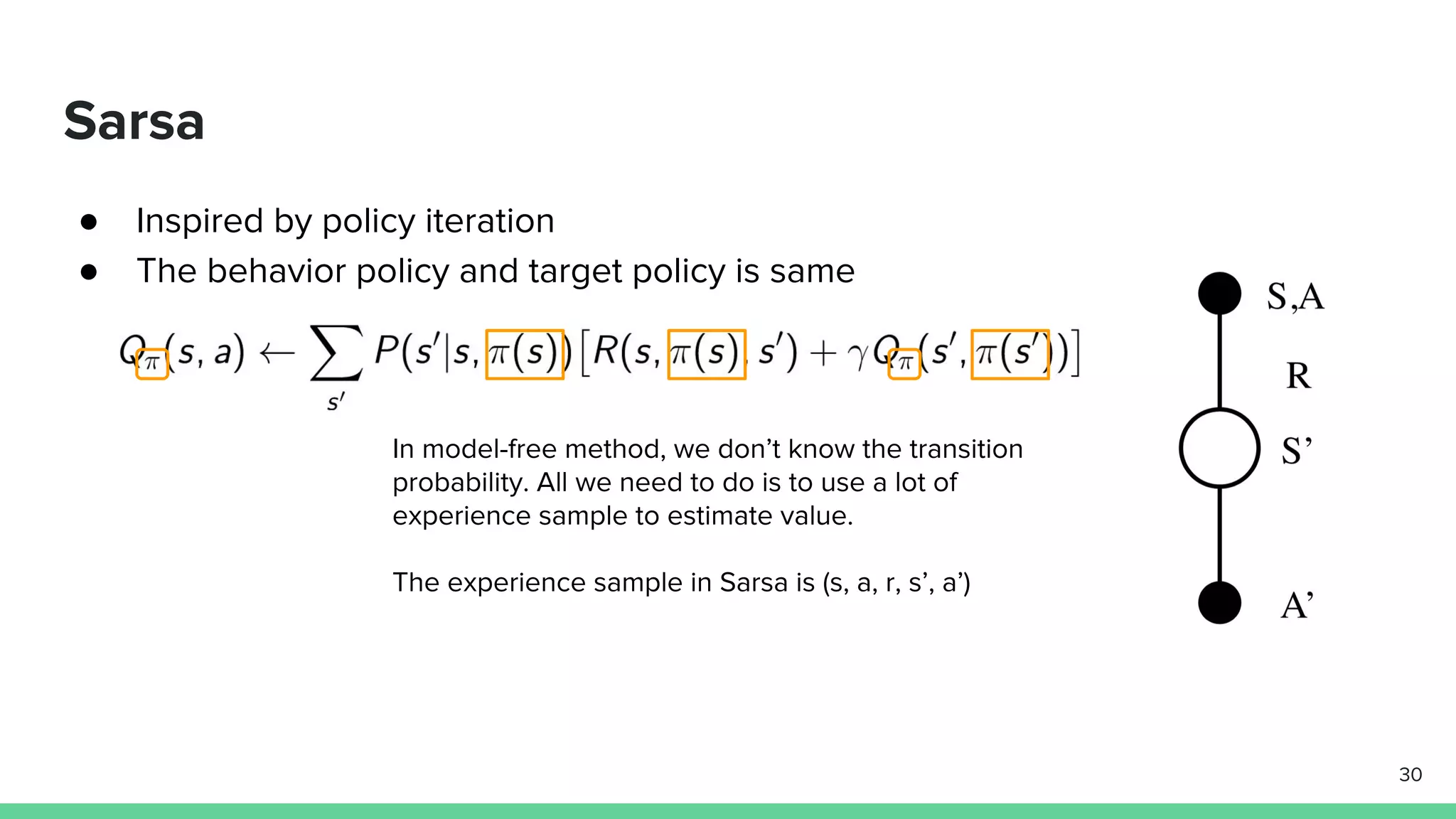 Temporal difference learning | PDF | Computing | Technology & Computing