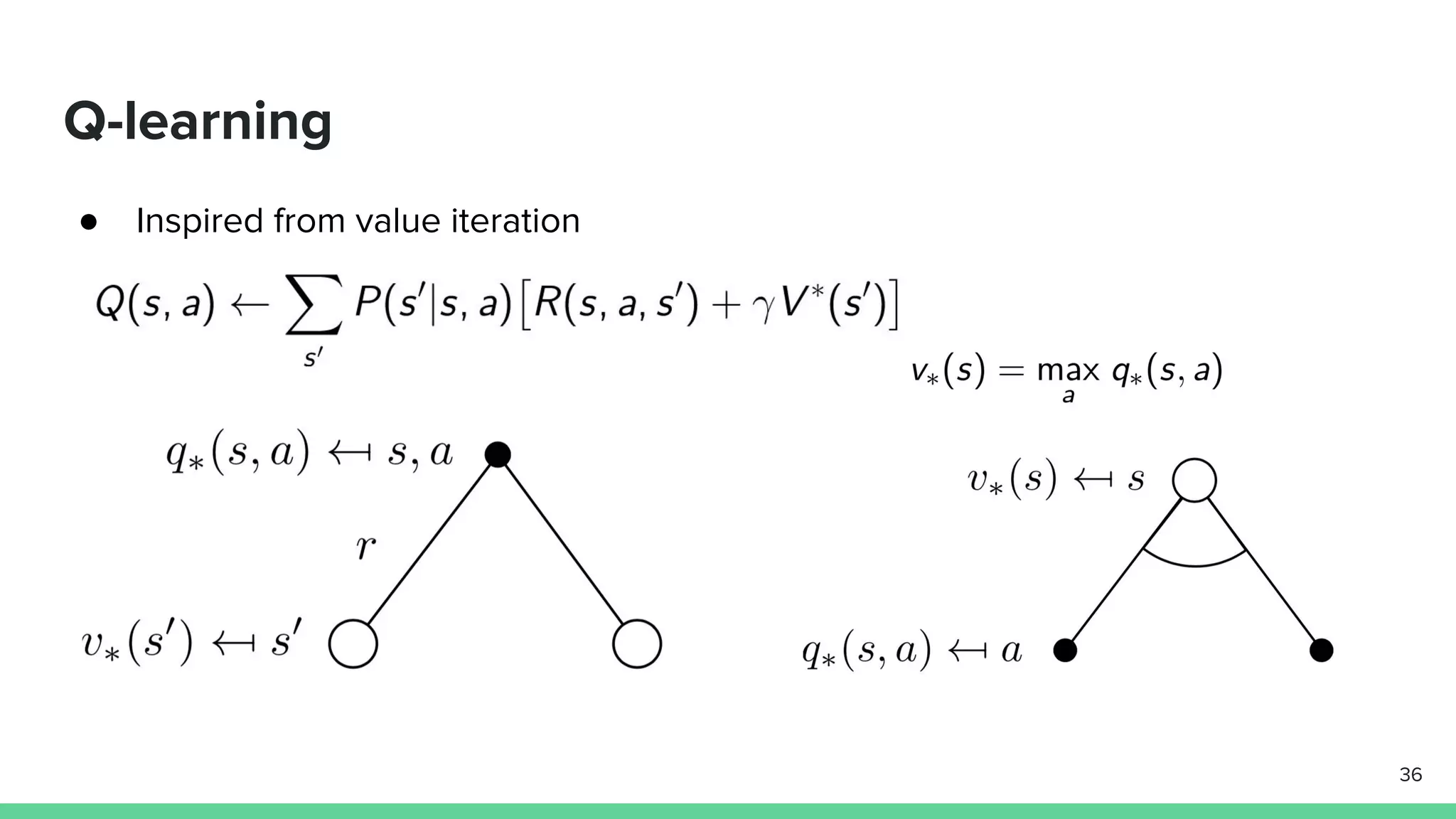 Temporal difference learning | PDF | Computing | Technology & Computing