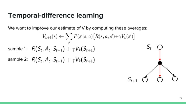 Temporal difference learning | PDF | Computing | Technology & Computing