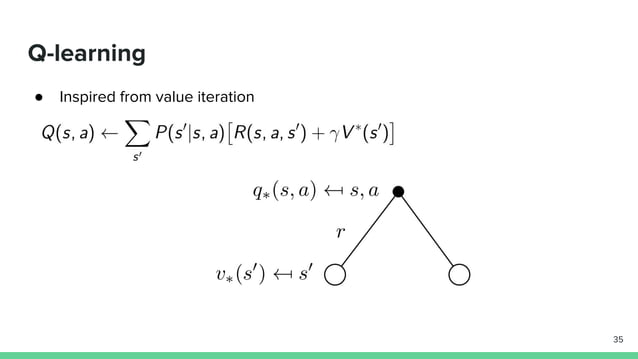Temporal difference learning | PDF | Computing | Technology & Computing