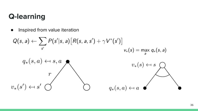 Temporal difference learning | PDF | Computing | Technology & Computing