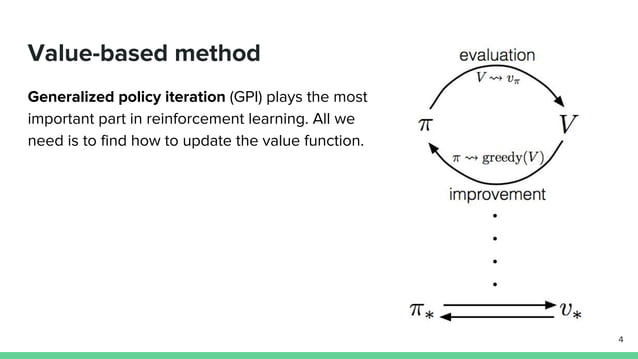 Temporal difference learning | PDF | Computing | Technology & Computing
