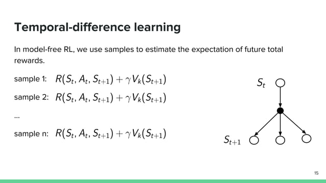 Temporal difference learning | PDF