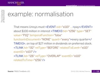 Temporal expressions identification in biomedical texts | PPT