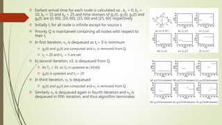 Temporal graph | PPTX
