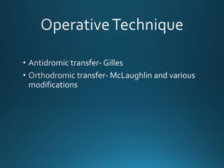 Temporalis transfer for unilateral facial nerve palsy for smile ...